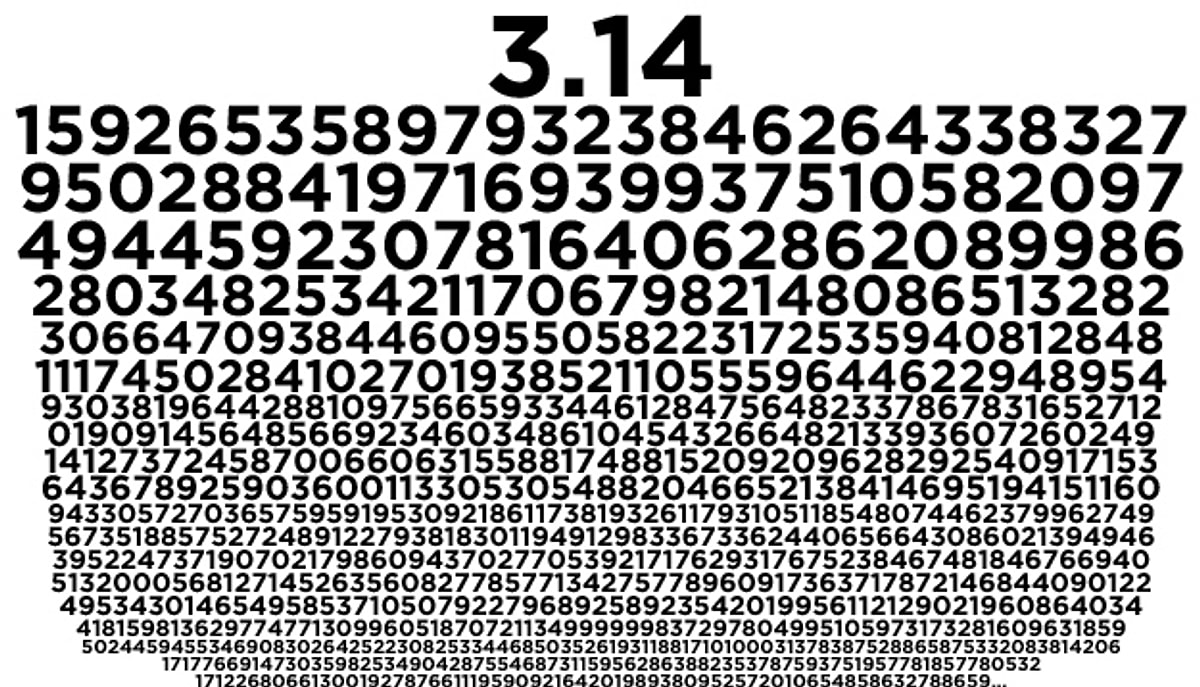 3.14 'Pi' Gününde Pi Sayısı Hakkında Bilmeniz Gereken 16 Şey - Onedio