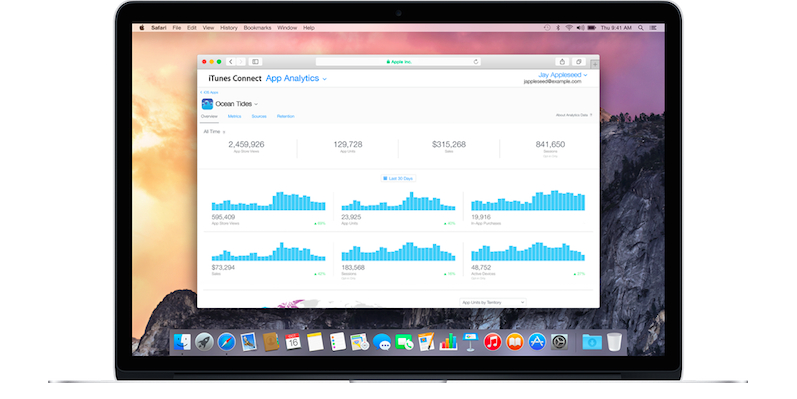 Apple, App Analytics Servisini Tüm iOS Geliştiricilerine Açtı - Onedio