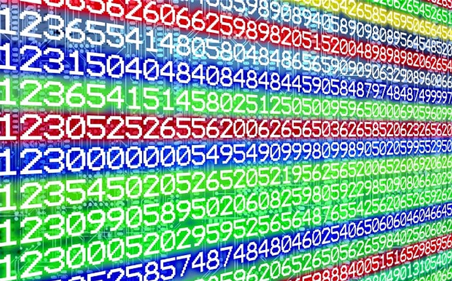 What Is Your Mathematical Personality Type? - Onedio