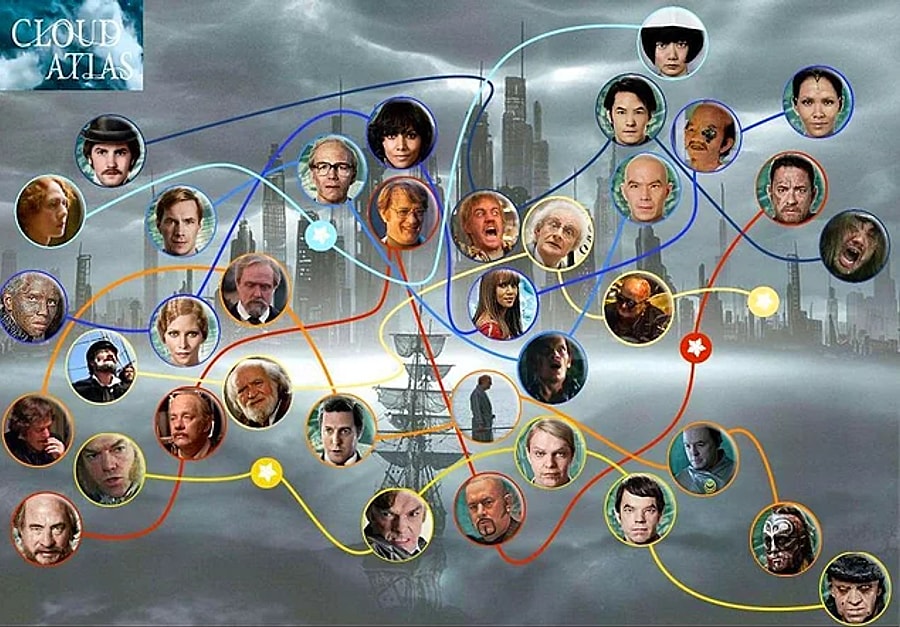 Top 29 Philosophical Movies That Will Change The Way You Look At ...