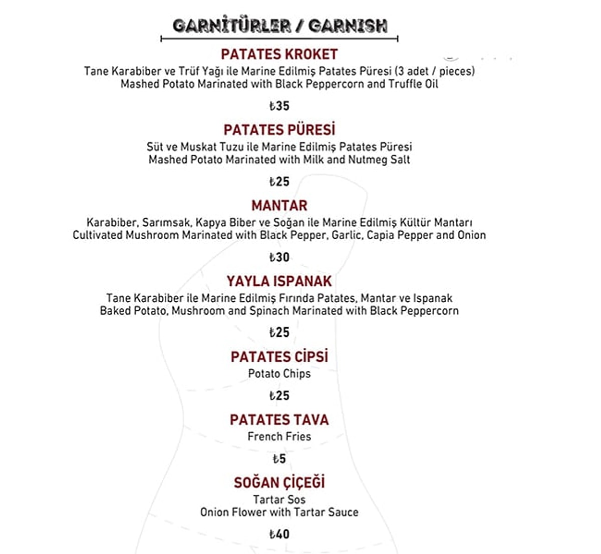 Nusret Güncel Fiyat Listesi Nedir? 2020 Nusr-Et Fiyatları Ne Kadar ...