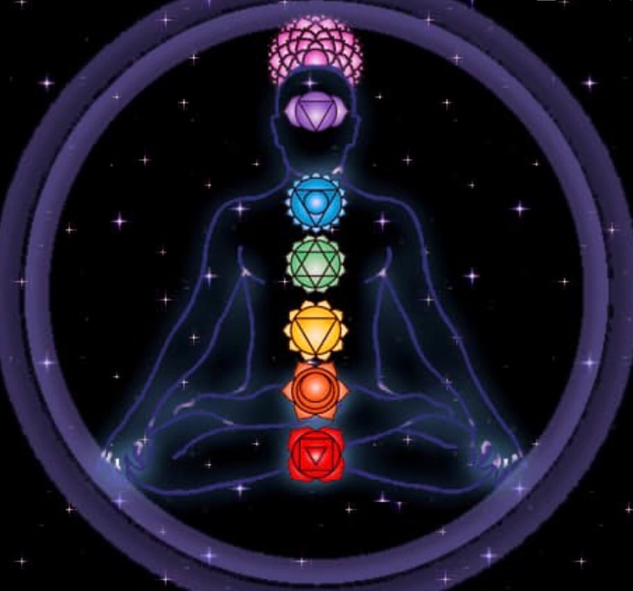 8 Soruda Hangi Psikolojik Yeteneğe Sahip Olduğunu Söylüyoruz! - Onedio