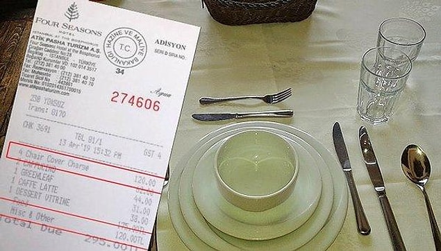 Restoranda Hesap Öderken Karşımıza Çıkan Kuver Ücreti Nedir? Kuver Ne ...