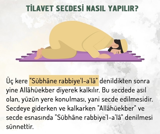 Tilavet Secdesi Nedir, Nasıl Yapılır? Tilavet Secdesi Duasının Okunuşu ...