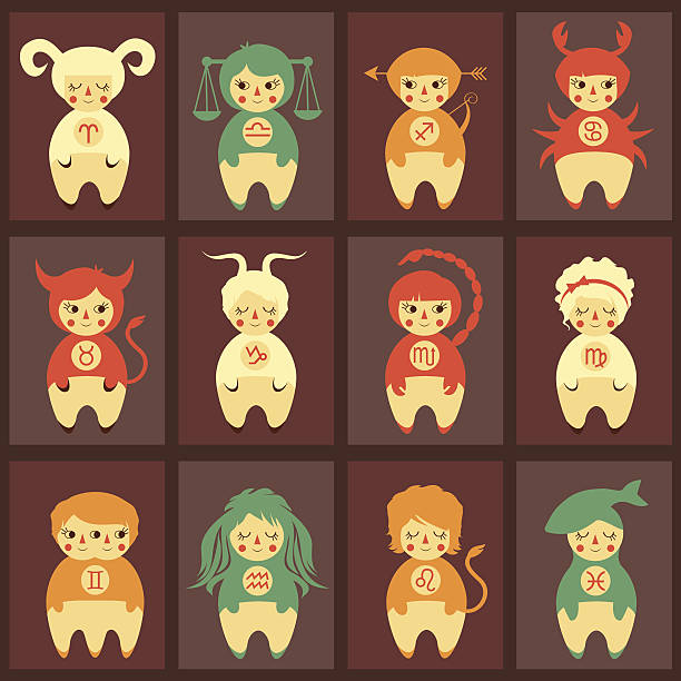 5 Clingiest Zodiac Signs: Is your sign the clingy one? - Onedio