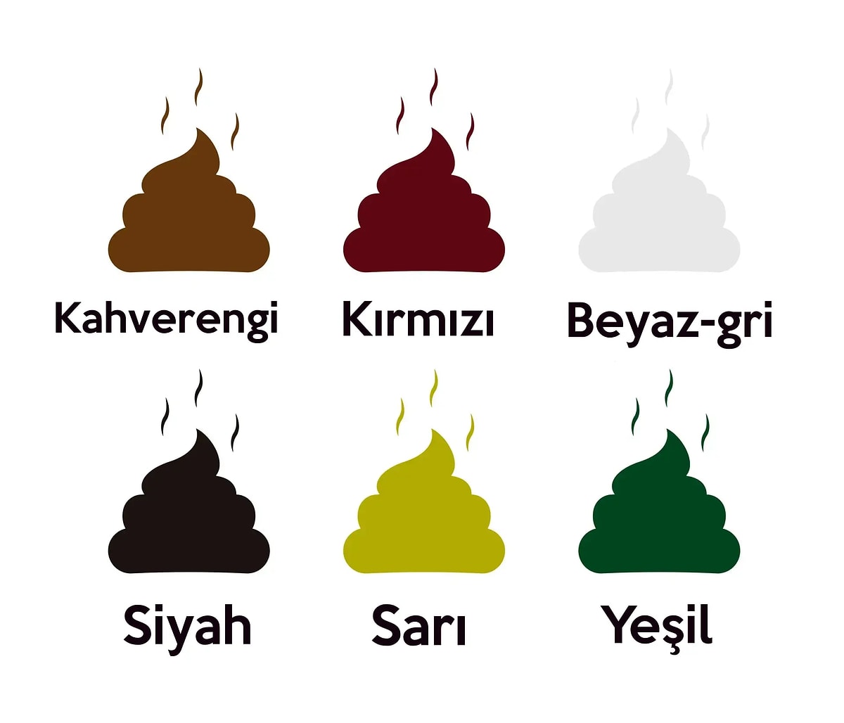 Kakanız Sağlığınız Hakkında Neler Söylüyor? - Onedio