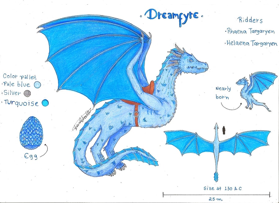 Game of Thrones Serisinin Tüm Ejderhaları - Onedio