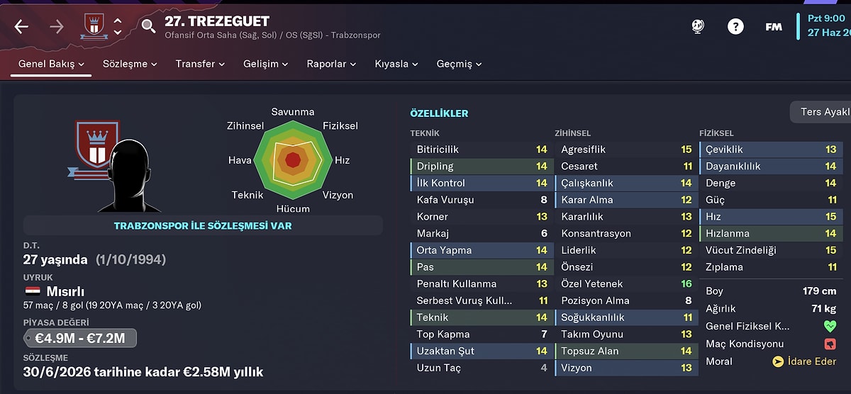 Football Manager 2023 Çıktı! Süper Lig'de 4 Büyük Takımın En İyi ...