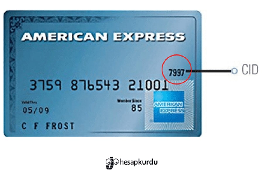 Kredi Kartlarının Arkasında Yer Alan Kart Güvenlik Kodu (CVC ve CVV ...