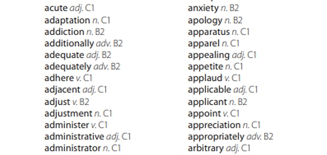 İngilizce Öğrenmek İsteyenler Buraya! A1'den C1 Seviyesine Kadar ...