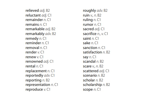 İngilizce Öğrenmek İsteyenler Buraya! A1'den C1 Seviyesine Kadar ...