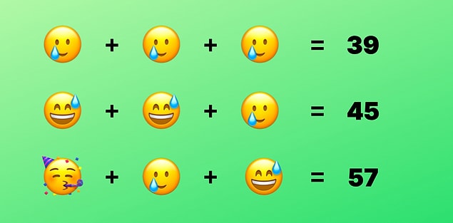 Sadece Yüksek Zeka Seviyesine Sahip Olanların Başarılı Olacağı IQ Testi!