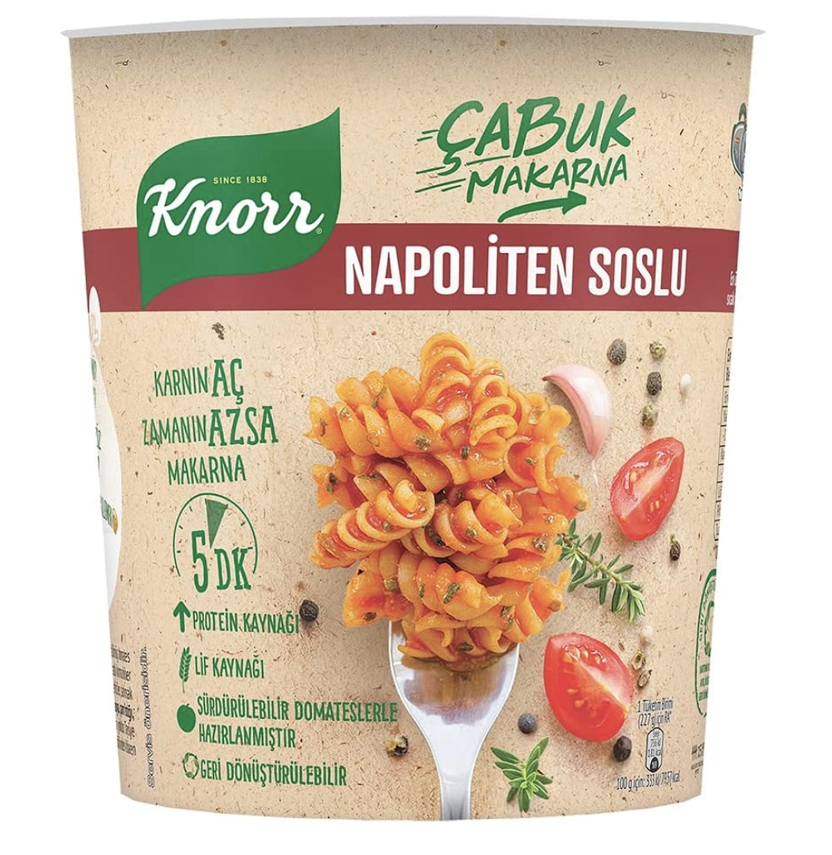 Hazır Yemek Seçenekleri - Onedio