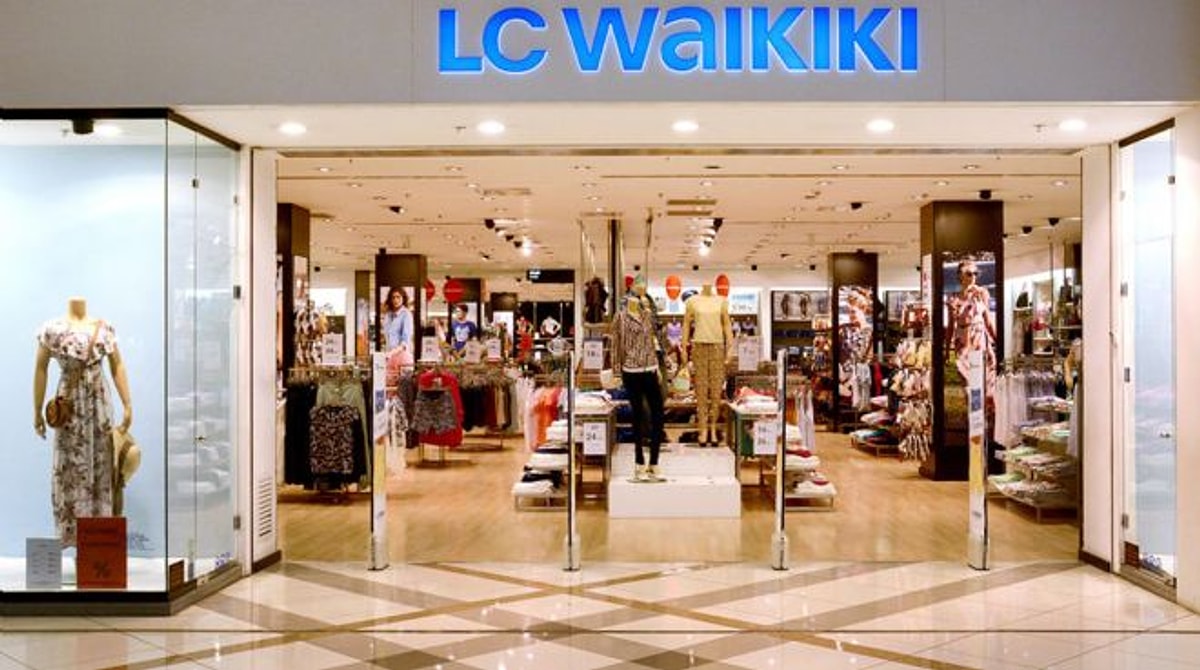 Exploring the World-Famous Turkish Clothing Brands: A Rich Tapestry of ...