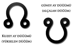 17-23 Temmuz Haftası Terazi Burçlarını Neler Bekliyor? - Onedio