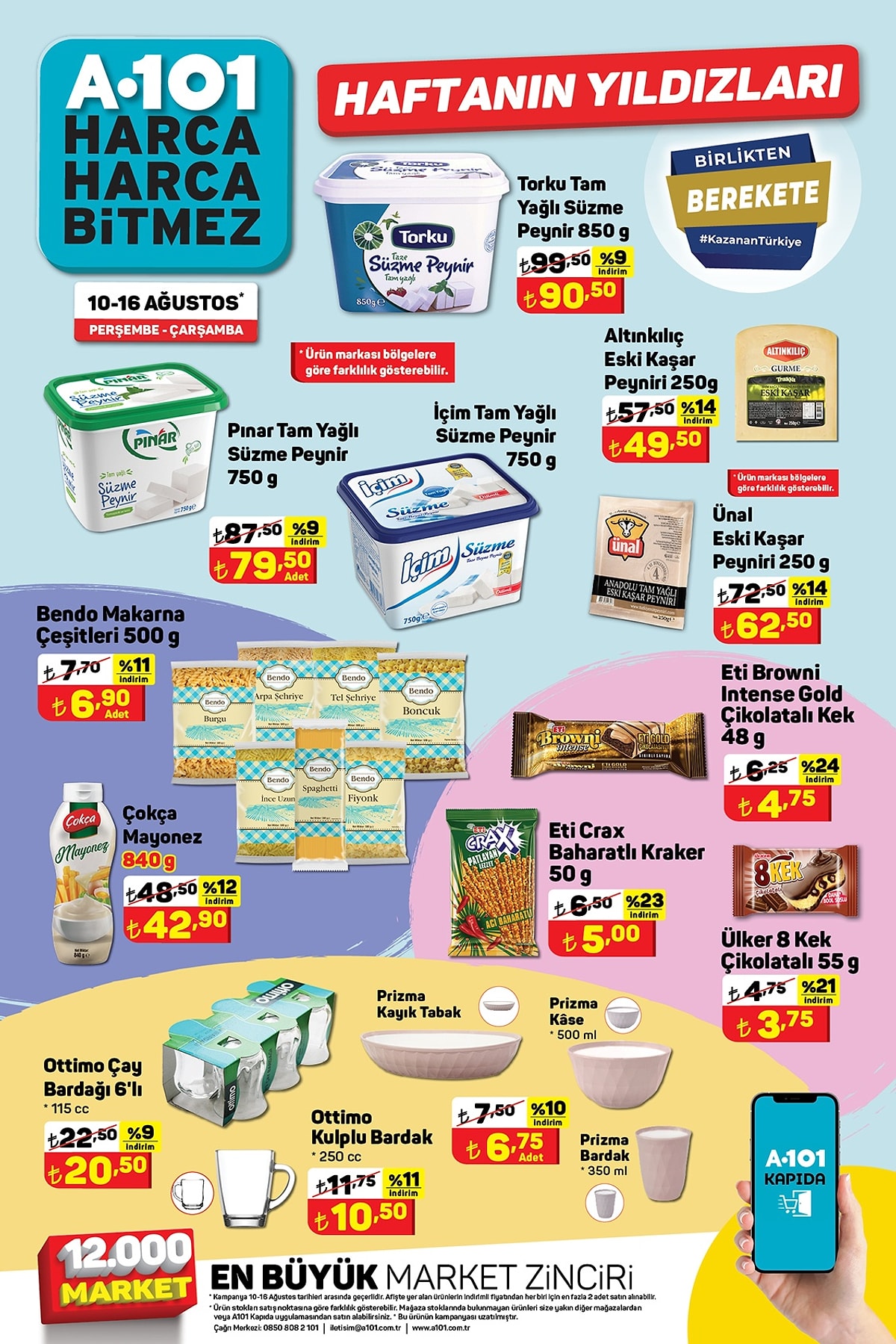 12 - 18 Ağustos A101, BİM ve ŞOK Aktüel Ürünleri - Onedio
