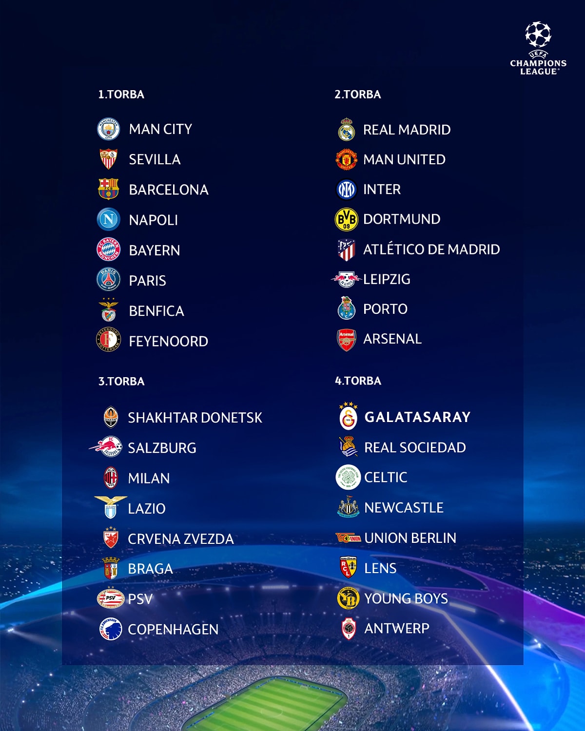 Galatasaray'ın Şampiyonlar Ligi'ndeki Rakipleri Belli Oldu! - Onedio