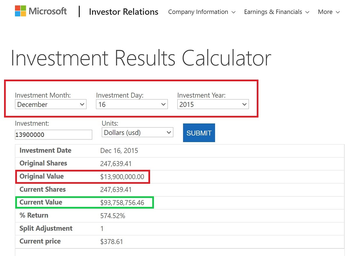 Arda Turan, Bill Gates ile Çektirdiği Efsane Fotoğrafta Parasını Elden ...