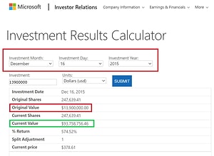 Arda Turan, Bill Gates ile Çektirdiği Efsane Fotoğrafta Parasını Elden ...