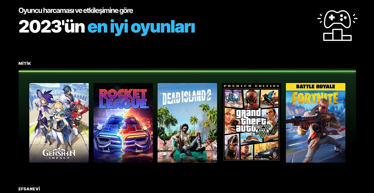Epic Games Store 2023 Verilerini Açıkladı: Ücretsiz Oyunları Sömürmüşüz ...