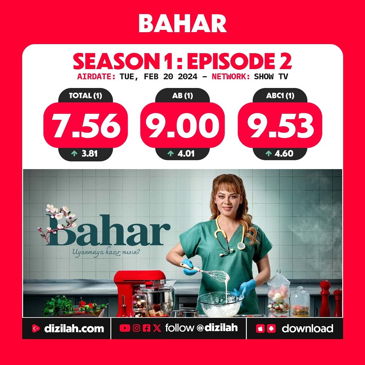 Bahar Dizisi İkinci Bölümüyle Reytinglerde Zirvede - Onedio