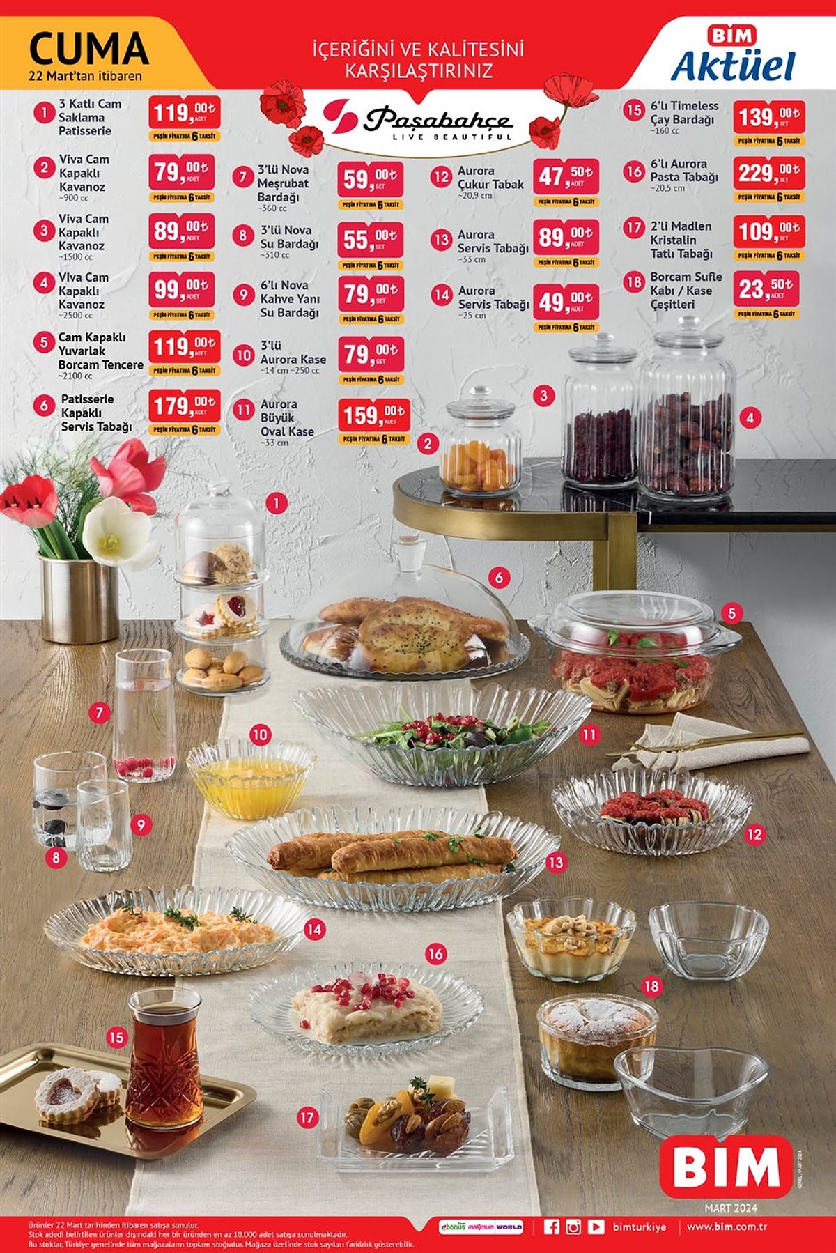 BİM'e Çekme Karavan Geliyor! 19 - 22 Mart 2024 BİM Aktüel Ürünler ...