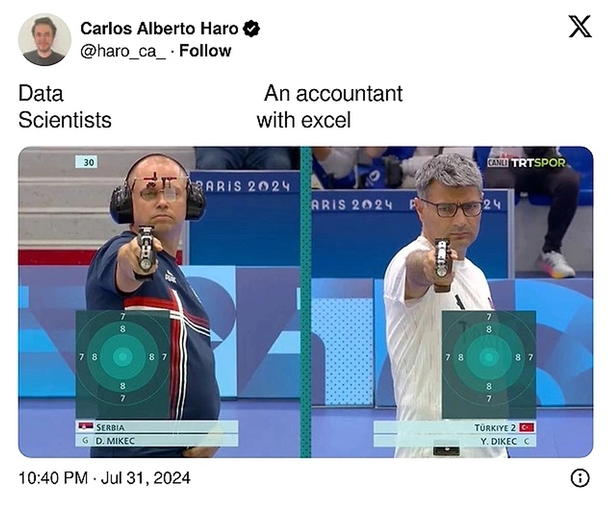 Dünyaya Karizma Dersi Veren Yusuf Dikeç Hitman Serisine Karakter Olarak ...