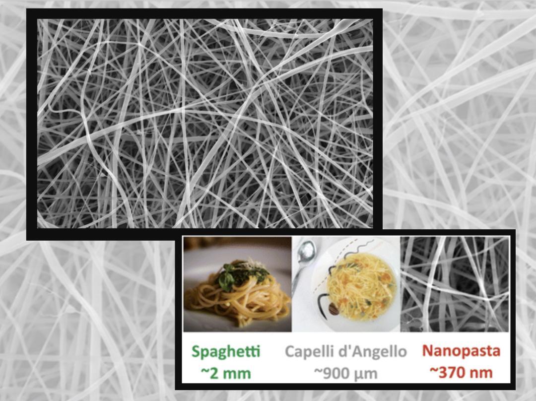 Scientists Create Ultra-Thin ‘Spaghetti’ 200 Times Thinner Than Human ...