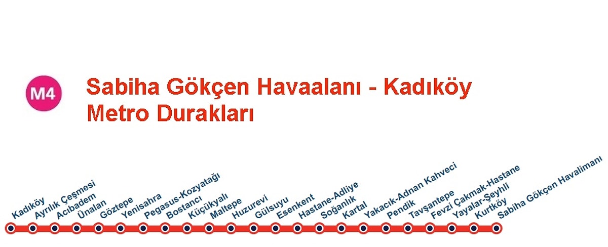 M4 Kadıköy-Sabiha Gökçen Havaalanı Metro Durakları - Onedio