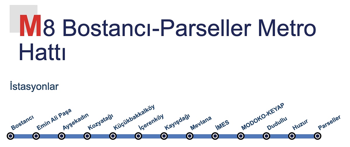 M8 Bostancı-Parseller Metro Durakları ve Seferleri - Onedio
