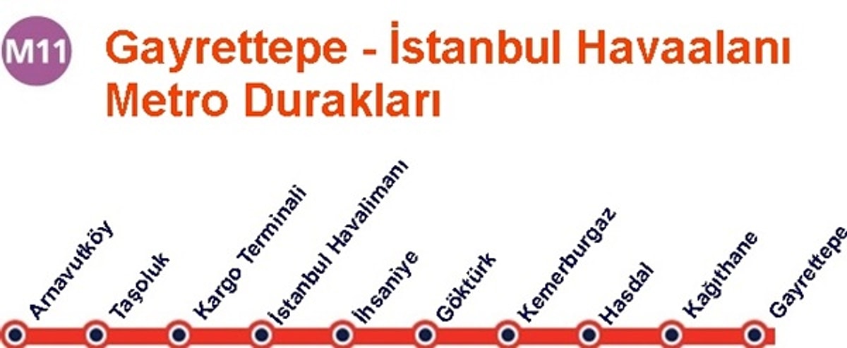 M11 Gayrettepe-İstanbul Havalimanı Metro Durakları - Onedio