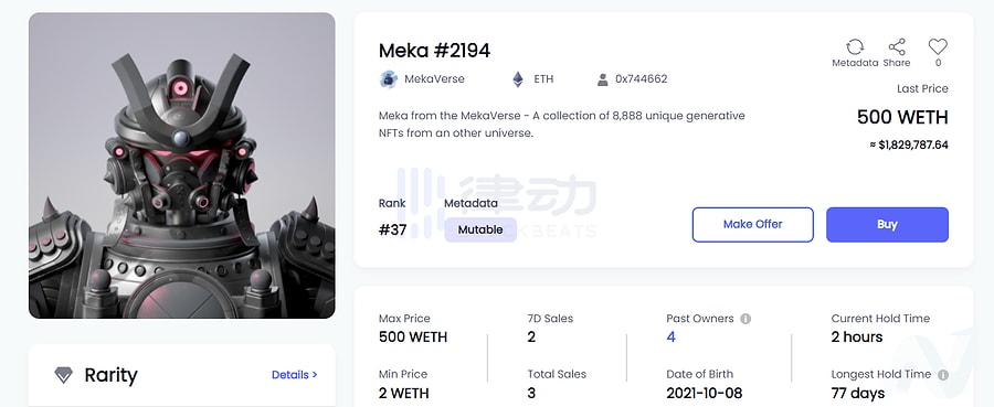 1.8 Milyon Dolarlık NFT'nin 4 Yıllık Düşüşü - Onedio